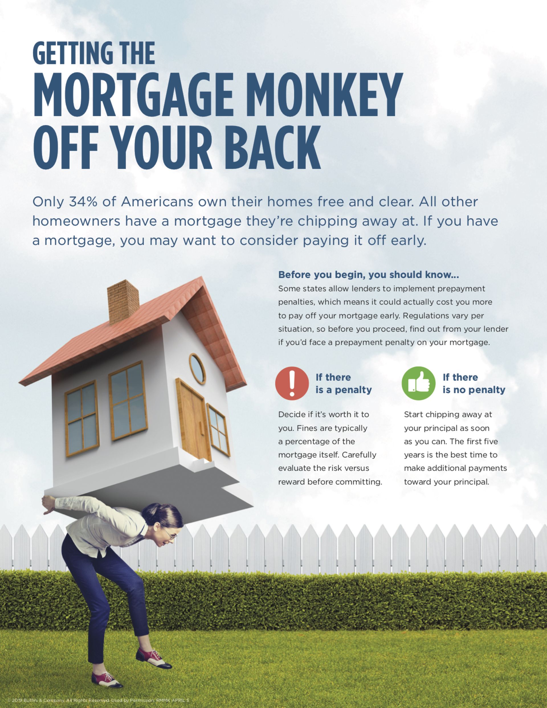 Get The Mortgage Monkey Off Your Back - Your Fredericksburg Area Realtor