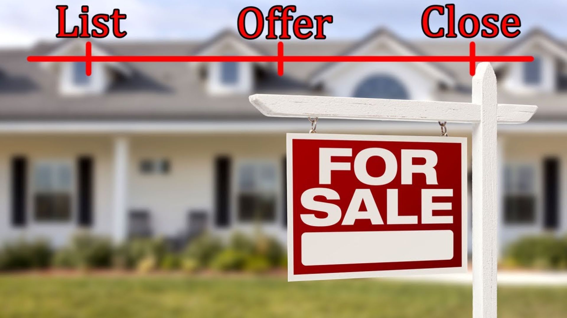 Guide to the Home SELLING: Step-by-Step Timeline - Home of the Flat ...