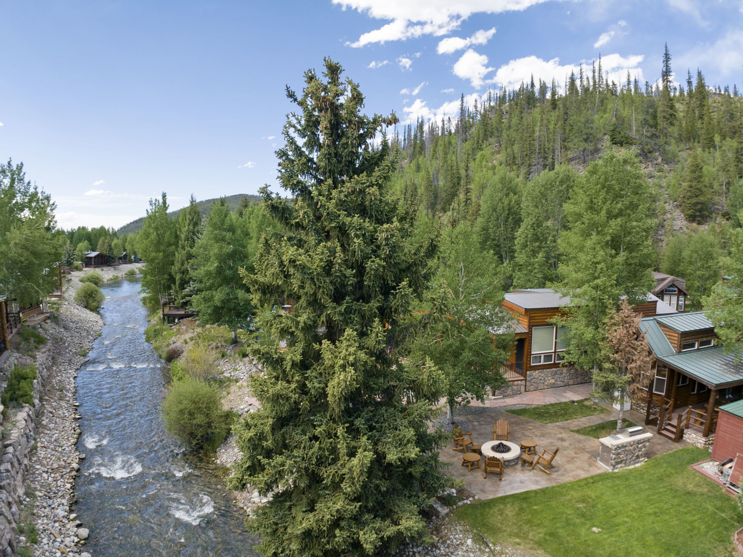 Explore Breckenridge CO Mountain Chalets & Motorhome RV Sites | Tiger ...