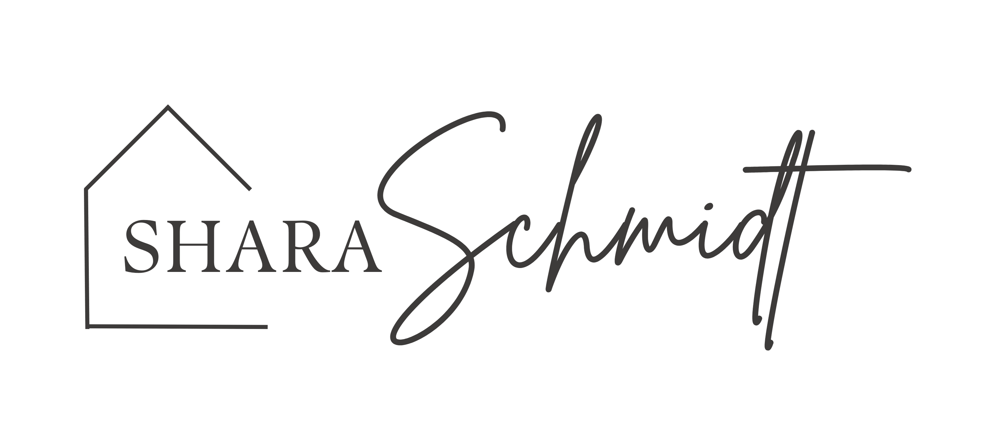 Shara Schmidt, Keller Williams Premier Realty - Realtor